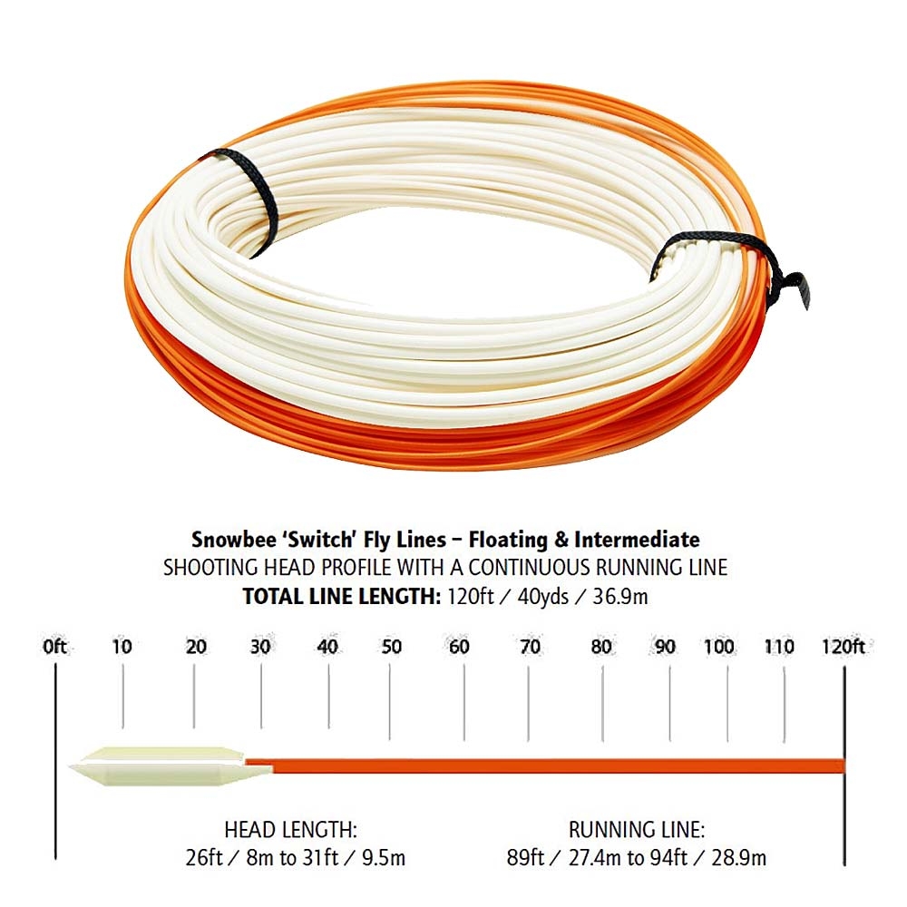 Snowbee スイッチライン インターミディエイト – フライフィッシング用品専門店 Tackle Mac (タックルマック)